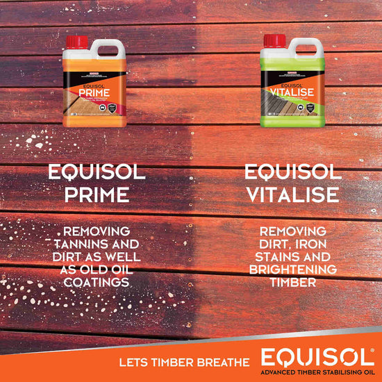 EQUISOL - Prime - New Decking Preparation, Tannin and Oil Remover ...